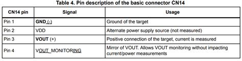 How To Connect My Stm32 Board To The X Nucleo Lpm0 Stmicroelectronics Community