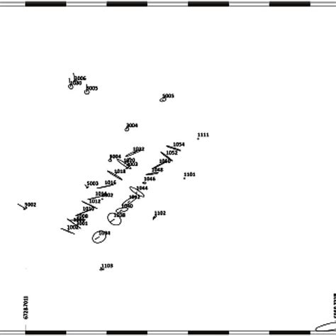 Displacement Vector And Error Ellipse Graphic In Horizontal Components