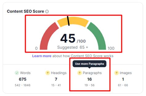Seo Checker And Optimizer