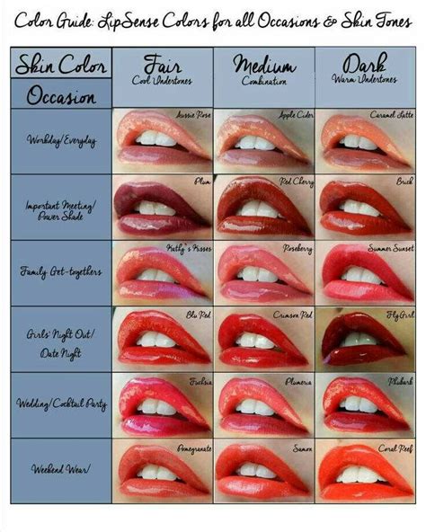 Ghim Của Brittney Nicole White Trên Lipsense Mẹo Trang điểm Ý Tưởng