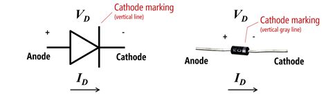 L6 LEDs Physical Computing