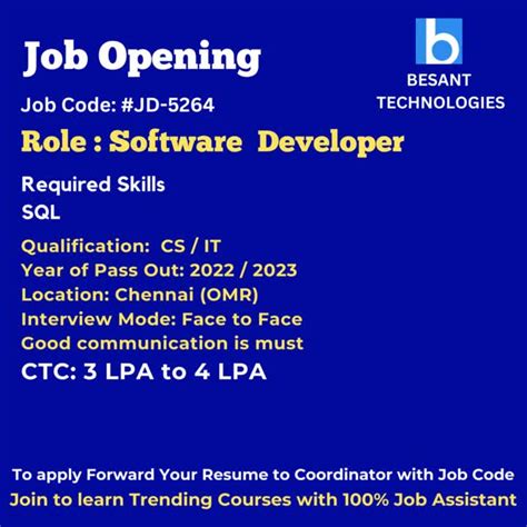 Besant Technologies On Linkedin Sql Sqldeveloper Softwaredeveloper Besanttechnologies