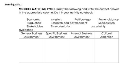 Learning Task Modified Matching Type Studyx