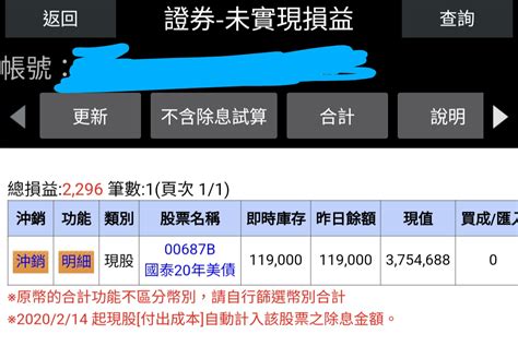00679b 元大美債20年 說過了，買黑不買紅，這就是紀律！期貨開始跌了，明天有低就撿！｜股市爆料同學會