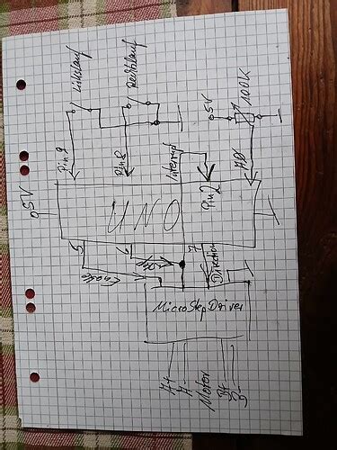 Problem Beim Interrupt In Verbindung Mit Tone Deutsch Arduino Forum