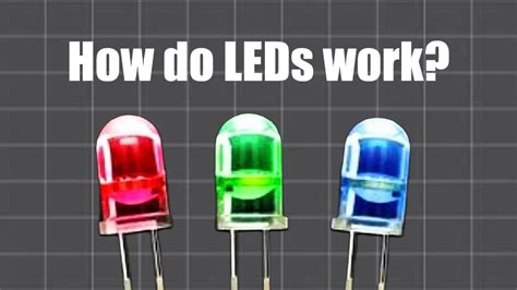 How Do Leds Work Youtube