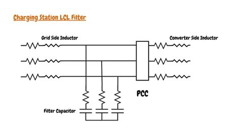 Charging Station Lcl Filter Block Diagram Pdf