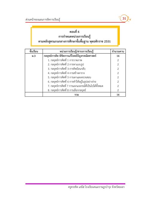 แผนการจัดการเรียนรู้ เรื่อง กลยุทธ์การคิด พิชิตการแก้โจทย์ปัญหาคณิตศาสตร์ ครรชิต แซ่โฮ่ หน้า