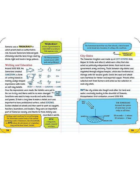 Barnes And Noble Everything You Need To Ace World History In One Big Fat Notebook 2nd Edition
