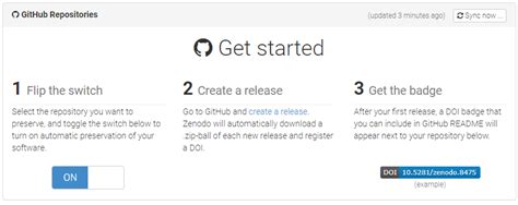 Zenodo로 Github Repository Doi 발급하고 참조 및 인용하기 Hyoseobs Personal Blog