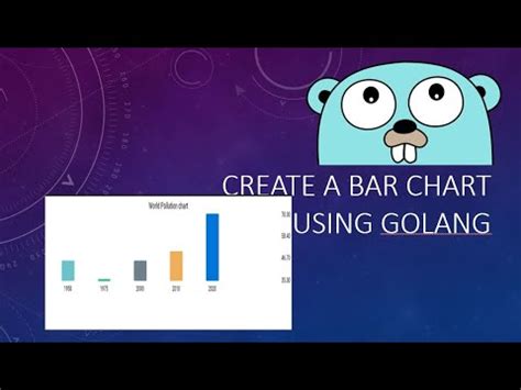 Create Simple Bar Chart In Golang Golang Tutorial YouTube