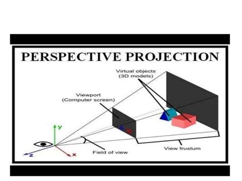 Projectionpptx