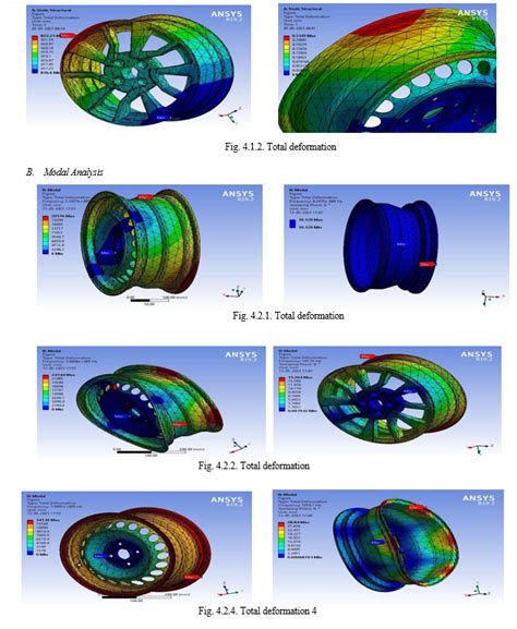 Comparative Analysis Of Steel Wheel Rim And Alloy Wheel Rim Of A Car With