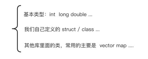 C 轻量级对象json序列化实现在项目里经常遇到对象和json字符串的相互转换这类问题，在大多数程序里，一般这个问题 掘金