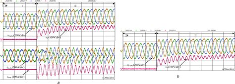 Waveforms When Grounding Fault Appears At N3 Point In The Inverter 1