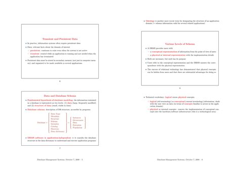 Solution Dbms Full Notes Studypool