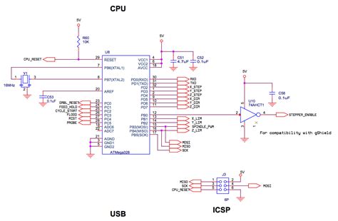 controlling my huanyang inverter using the x controller inventables