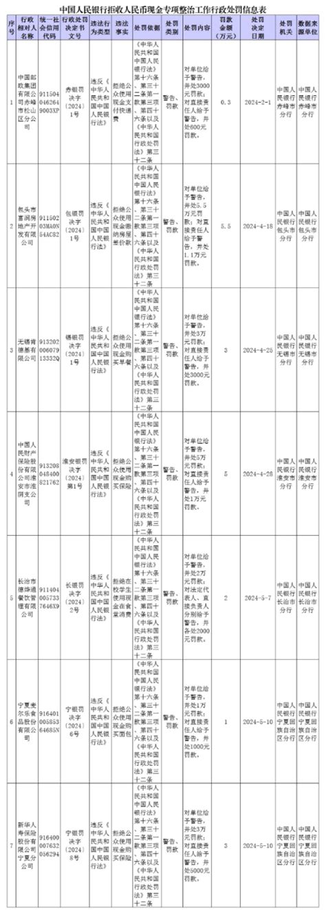 新华网评对拒收现金行为坚决说不 新华网客户端