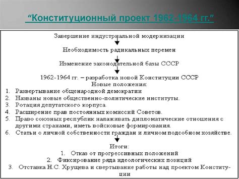 Хрущёвская оттепель 1953 1964 гг презентация онлайн