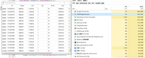 Qtableview及自定义model的使用，对比qtablewidget性能及内存优化qtableview Model Csdn博客