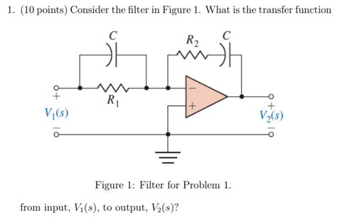 Solved Points Consider The Filter In Figure What Chegg