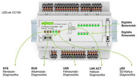 Wago Plc Programozása Codesys V35 Ben Control Blog