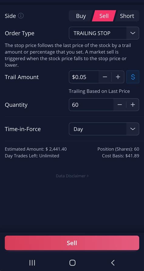Trailing Stop Market Sell Order Error Turned A Profit Into A Loss Webull