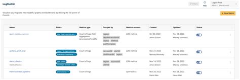 Log Metrics Logz Io Docs