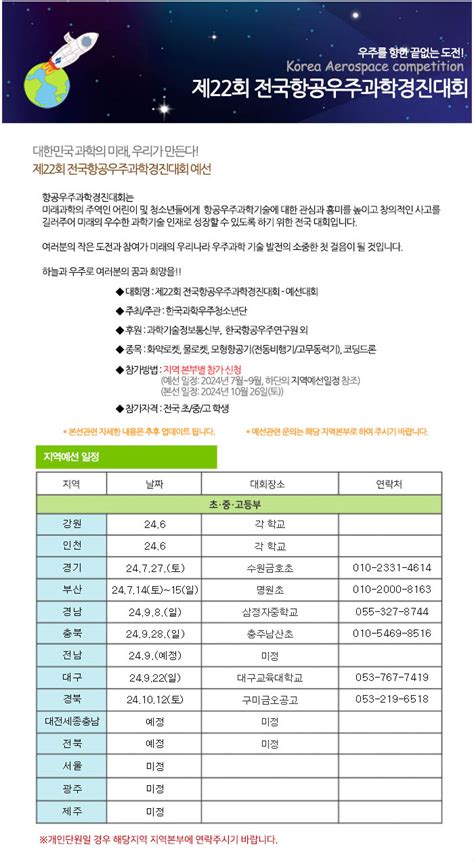 한국과학우주청소년단