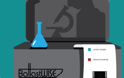 What Is An International Ballast Water Management Certificate MicroWISE