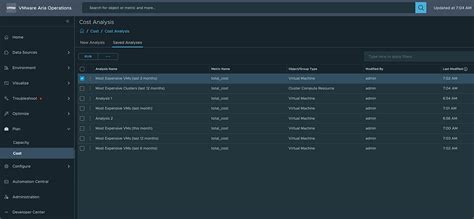 Vmware Aria Operations 812 And Saas Whats New With Cost