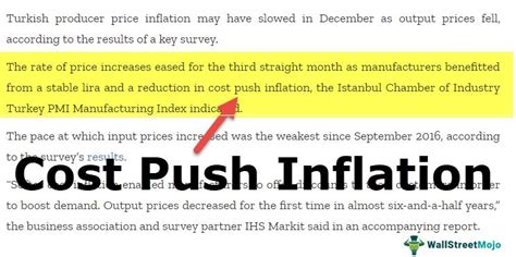 Cost Push Inflation