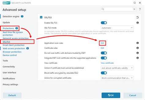 [kb5833] Manage Ssl Tls Protocol Filtering In Eset Windows Home And