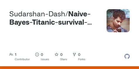 GitHub Sudarshan Dash Naive Bayes Titanic Survival Rate