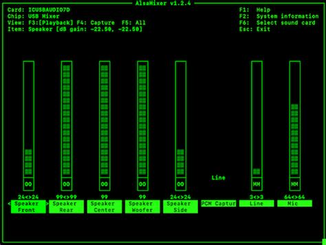 Picar Raspberry Pi Car Radio Project Part 2
