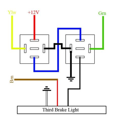 3 Wire Brake Light Turn Signal Wiring Diagram Moo Wiring