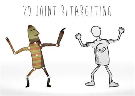 Mecanim Retargeting For 2d Characters Community Showcases Unity