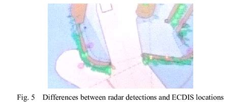 Presents A Jetty Entrance In The Ecdis Overlaid With The Standard Radar