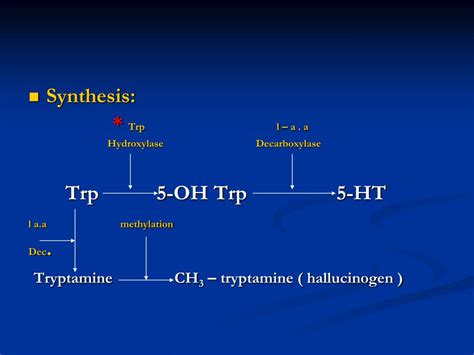 Ppt Serotonin 5 Hydroxy Tryptamine 5ht Powerpoint Presentation Id 5575210