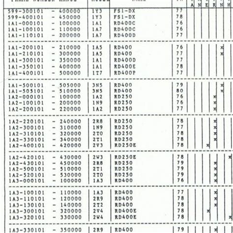 Stream Yamaha Motorcycle Engine Serial Number Decoder BEST By