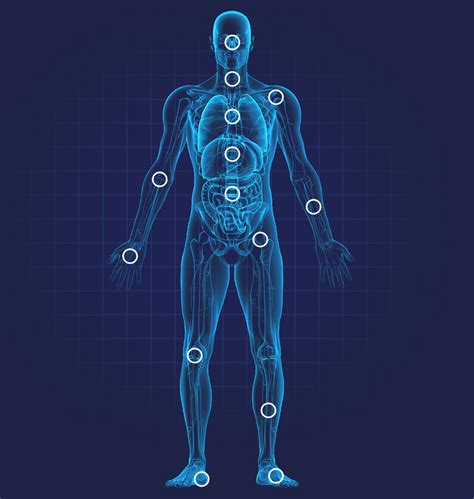 Genicular Nerve Block Foundation Pain And Spine