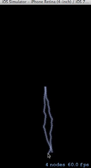 Github Agordeevspritekitlightning Demo Project Demonstrating How To