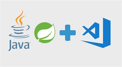 Java Spring Boot Vscode Configuring Vscode To Develop Java With
