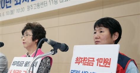 최저임금 1만원 현실화