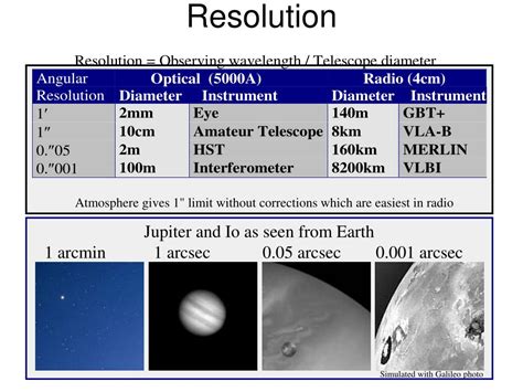 Ppt Vlbie Vlbi Powerpoint Presentation Free Download Id4808583