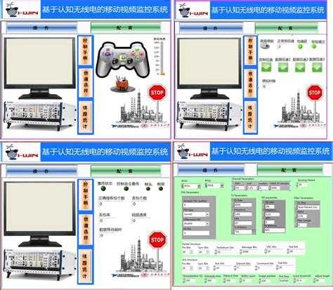 Mobile Multidimensional Collaborative Monitoring System Based On Cognitive Radio Technique NI