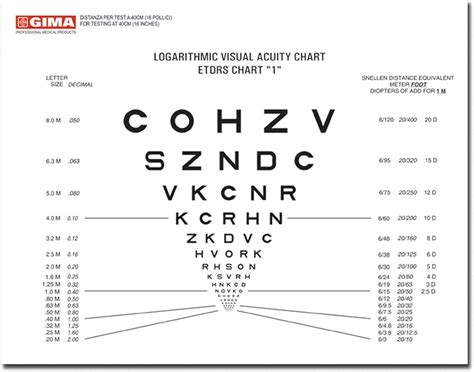 Near Eye Chart Near Vision Folding Chart Jutron Vision