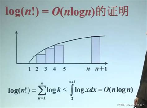 算法分析与设计（屈婉玲教授）怎么快速学好屈婉玲的算法设计与分析 Csdn博客