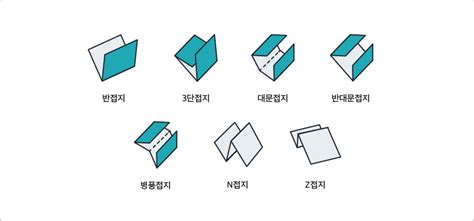 가이드 디지털인쇄 접지
