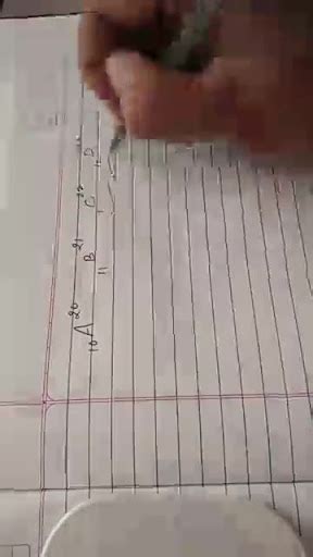 Charge Of The Species With 17 Protons 18 Neutrons And 18 Electrons Is